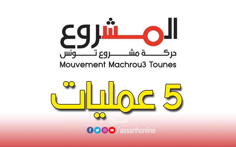 حركة مشروع تونس: مقرنا تعرض إلى 5 عمليات خلع وسرقة – Assarih