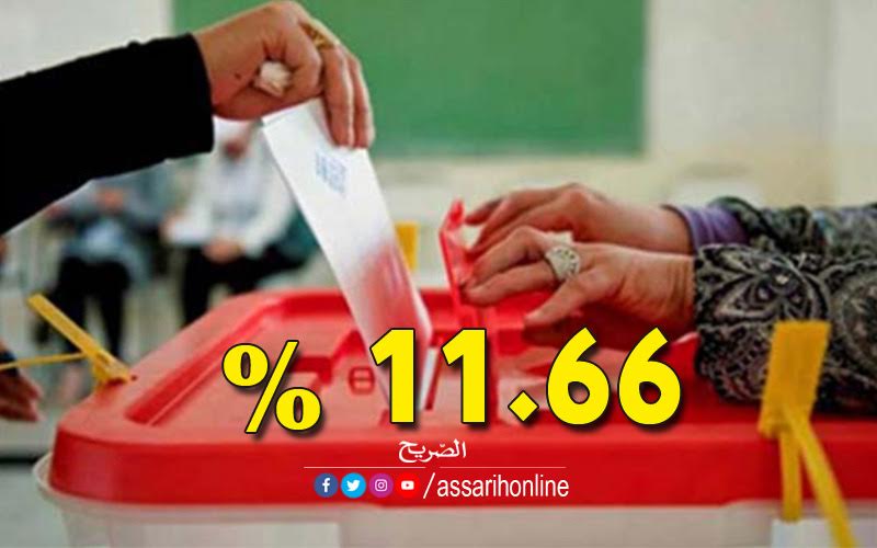 الانتخابات: نسبة الإقبال على التّصويت 11.66% – Assarih
