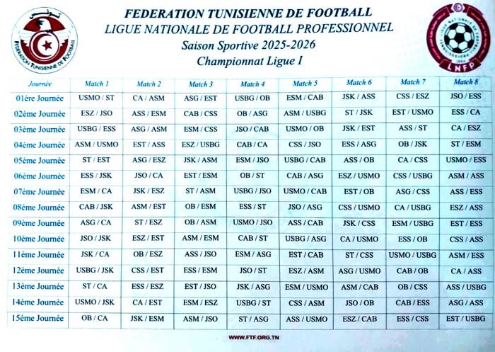 الرزنامة الكاملة لـ جولات بطولة الرابطة الأولى لموسم 25 ـ 2026 – Assarih