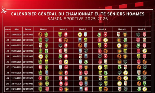 الرزنامة الكاملة لمباريات بطولة كرة اليد – Assarih