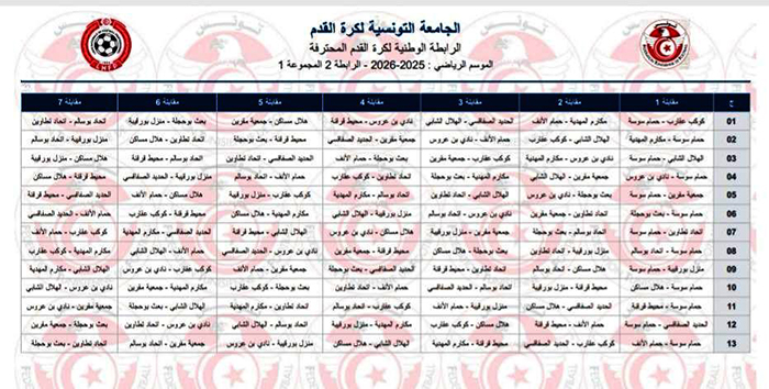 الرابطة الثانية: رزنامة موسم 2025-2026 – Assarih