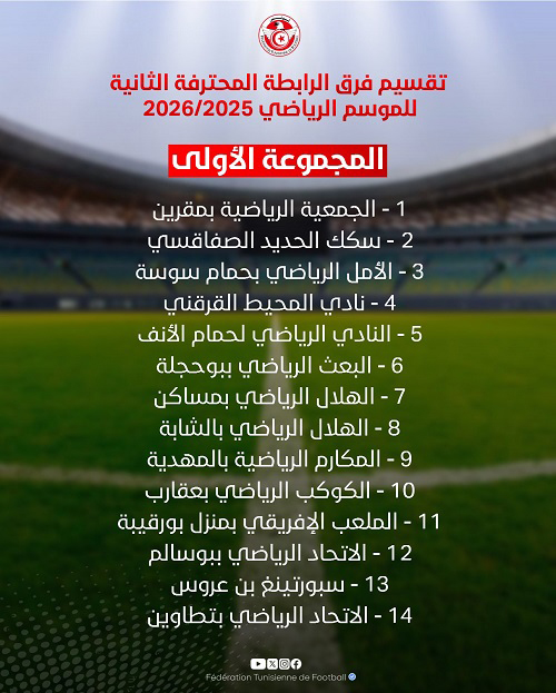 الرابطة الثانية: تركيبة المجموعتين – Assarih